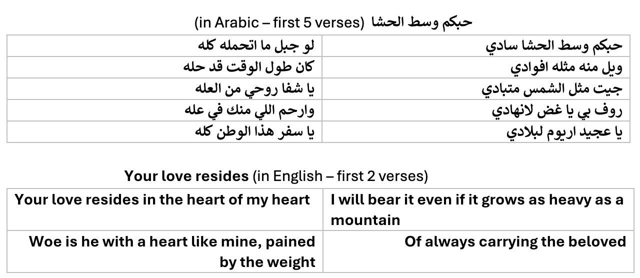 #UAEReads – Poetry Friday: Classical and Nabati Poetry from the ...